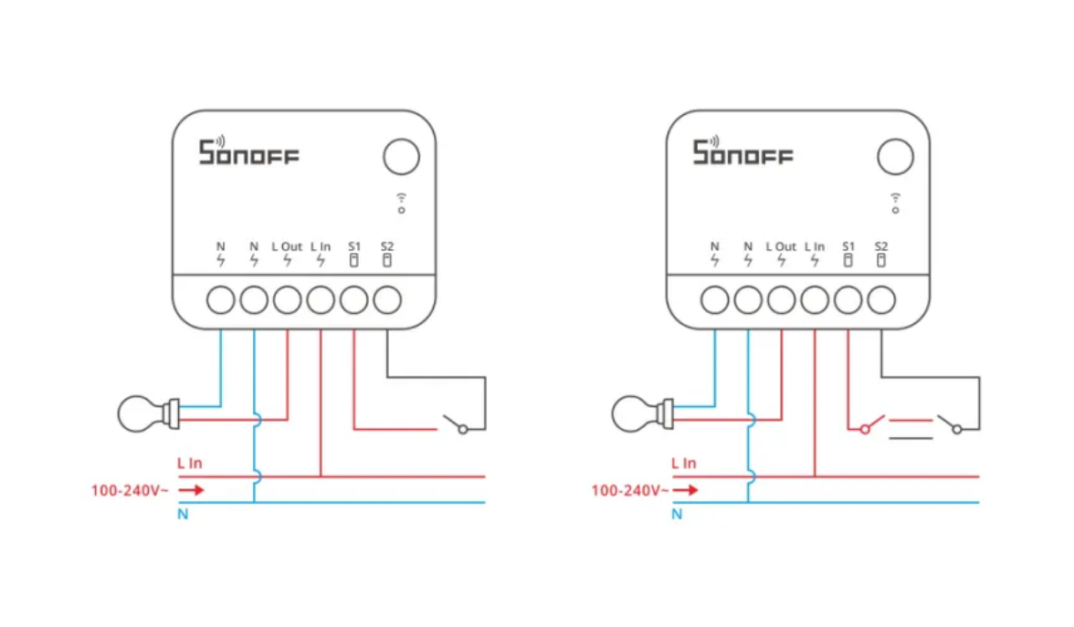 🔥 Sonoff ZBMINI R2, el relé perfecto - Blog de Domotica